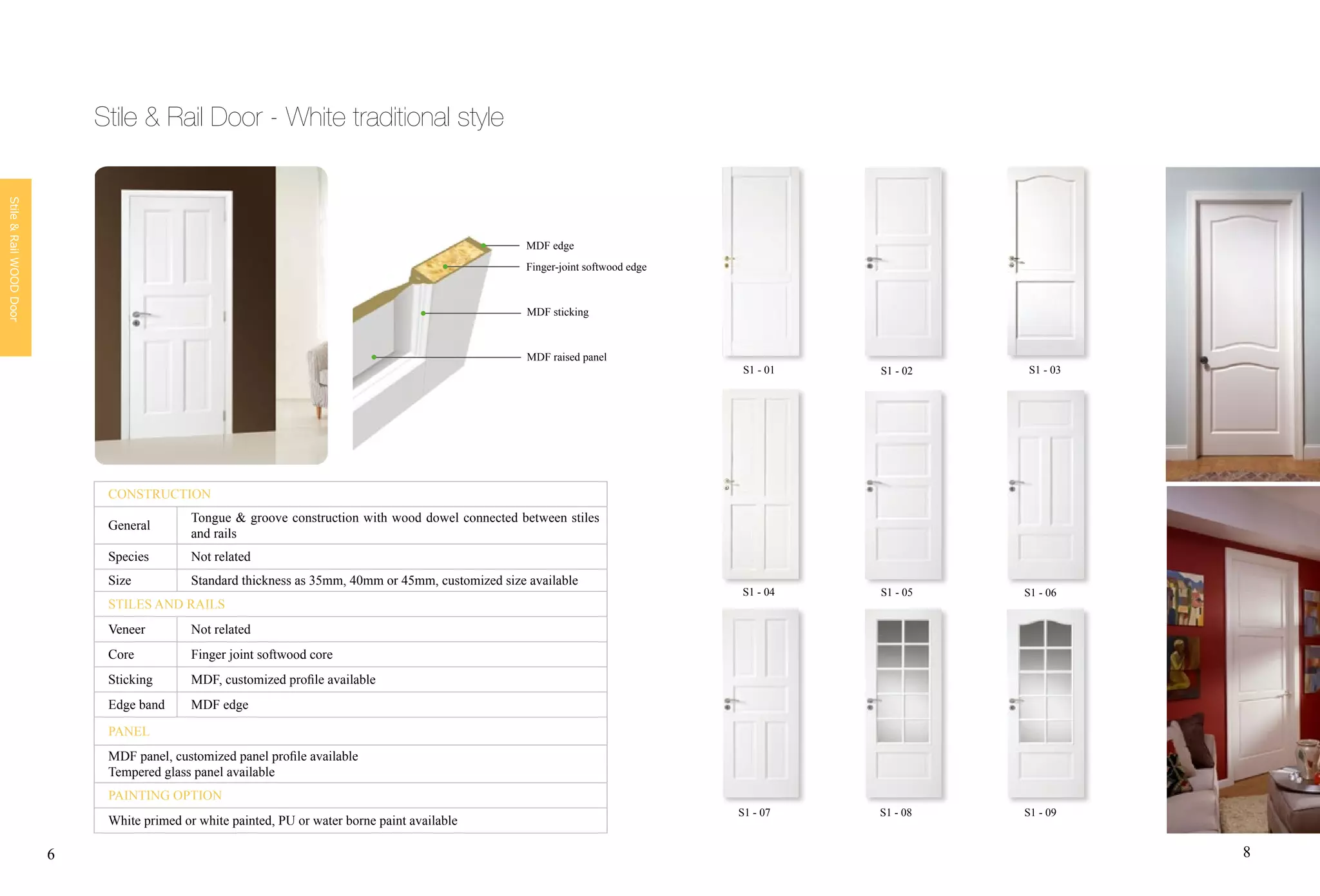 Stile & rail wood door | PDF