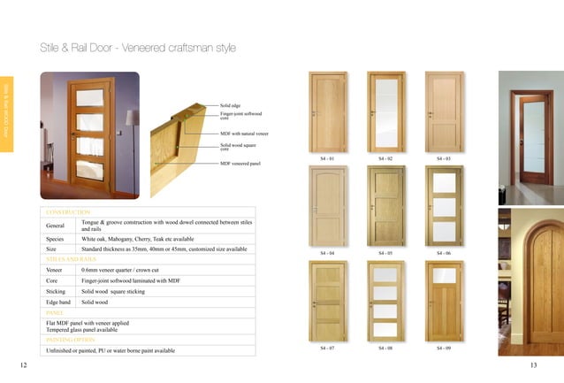 Stile & rail wood door | PDF