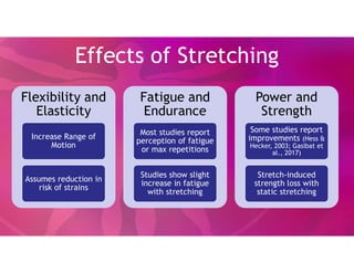 Still a place for Static Stretching.pdf
