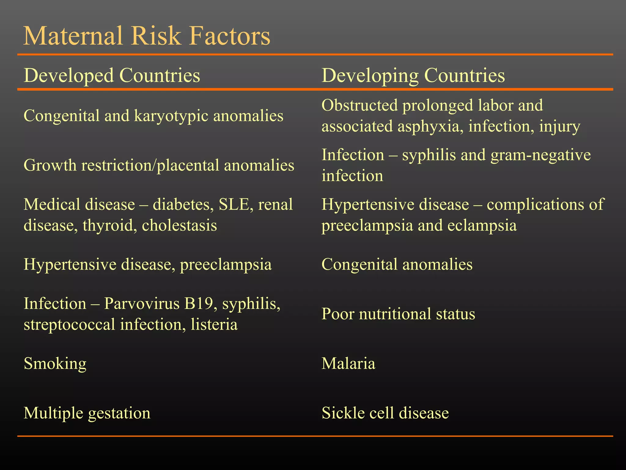 stillbirth-ppt