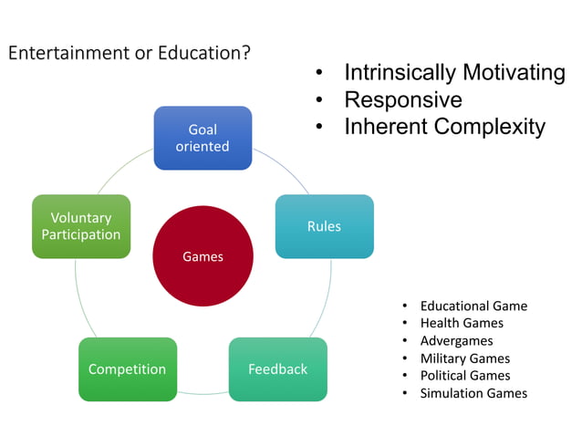 Still Game to Learn Presentation | PDF