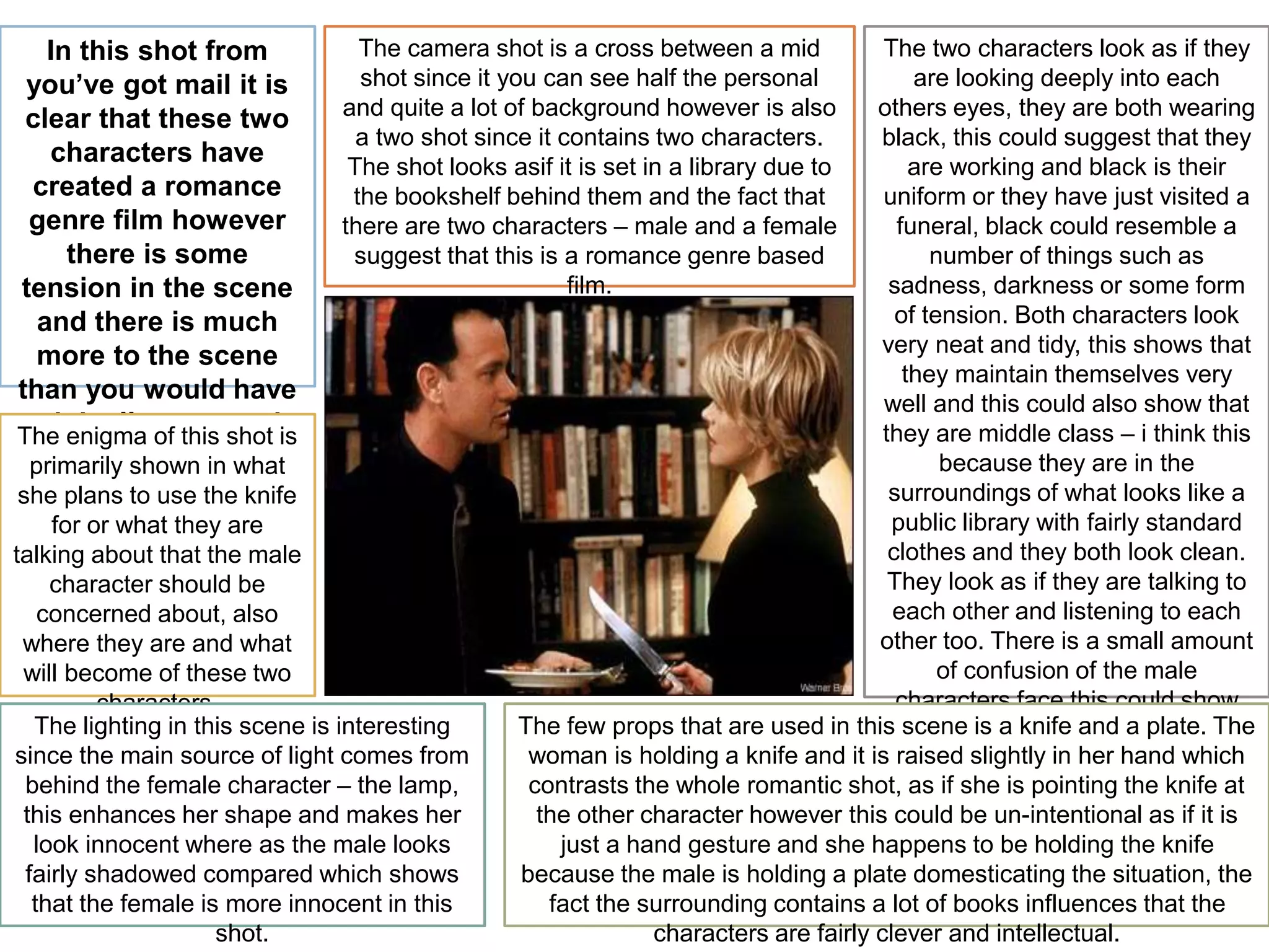 Still image analysis | PPT