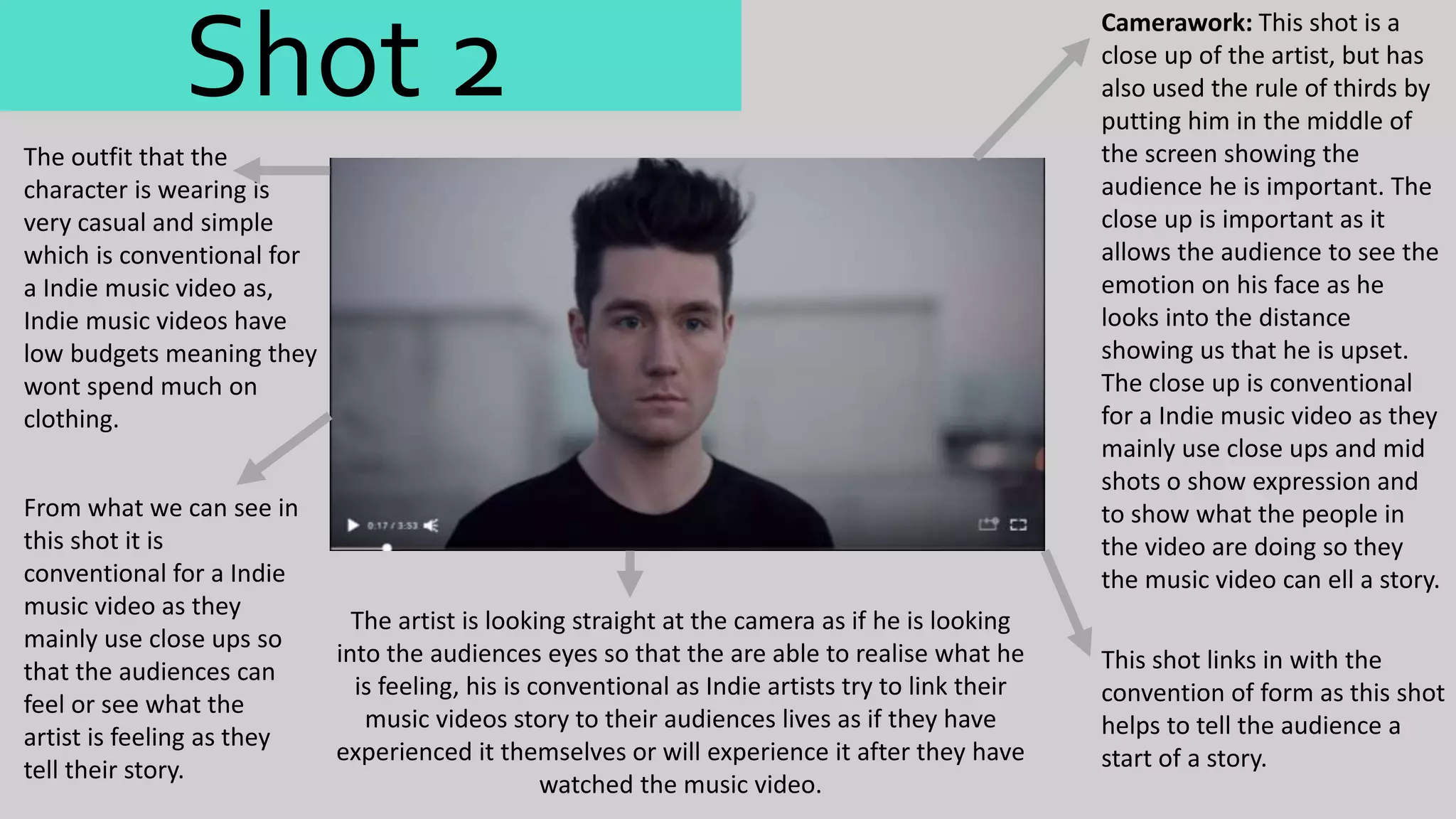 Task 3- Still image analysis | PPTX | Video Production | Content Production