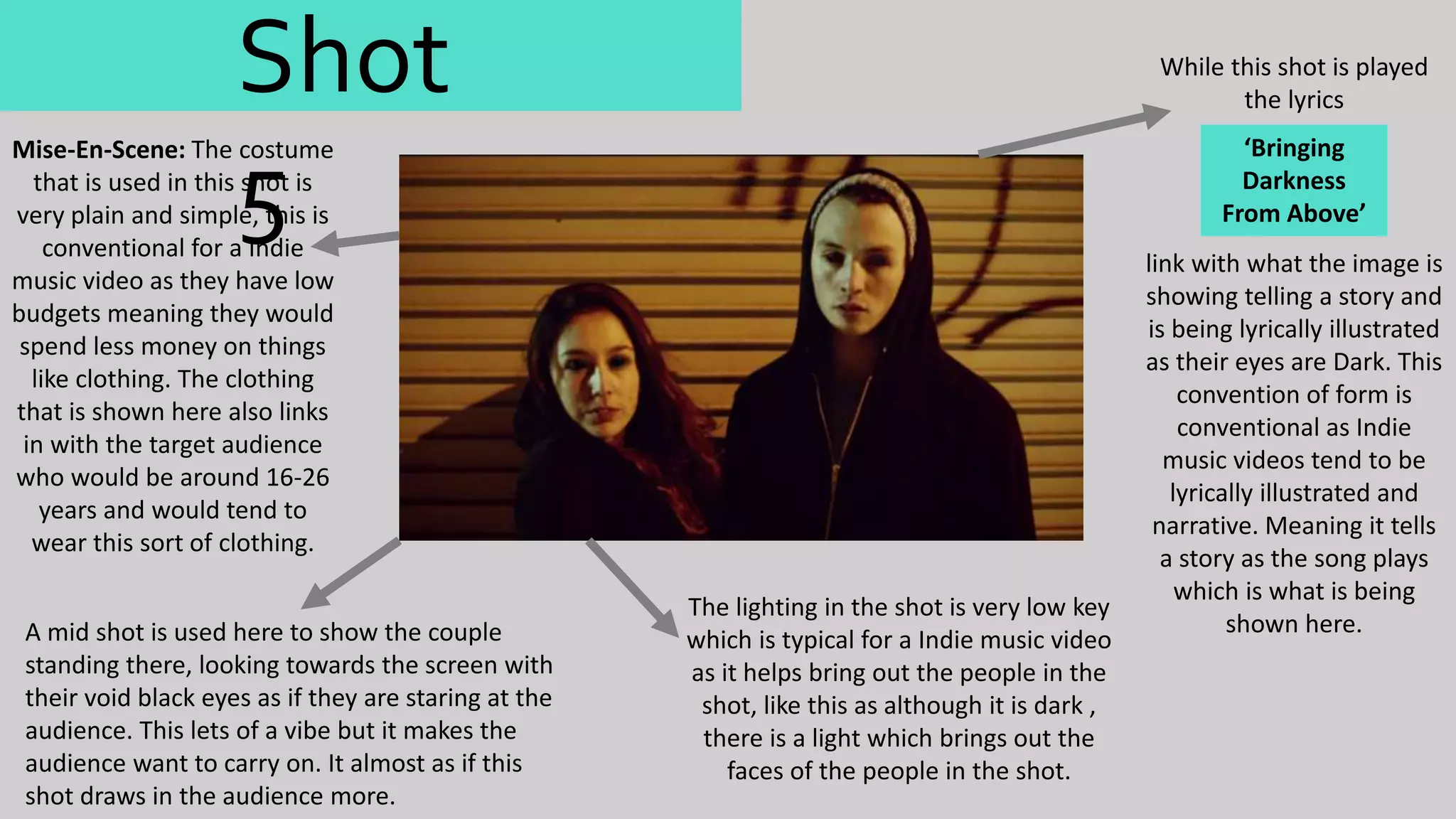 Task 3- Still image analysis | PPTX | Video Production | Content Production