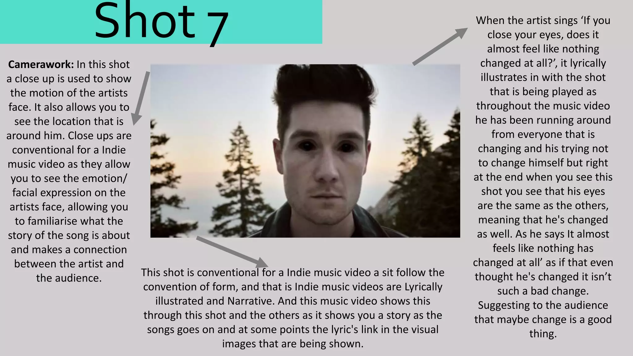 Task 3- Still image analysis | PPTX | Video Production | Content Production