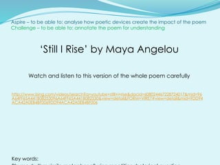 Exploring Power and Poetic Devices through Maya Angelou's 'Still I Rise ...