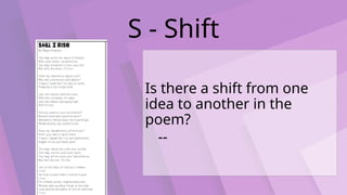 TPCASTT Poetry Analysis Maya Angelou "Still I Rise" | PPT