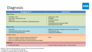 Adult-Onset Still's Disease | PPTX