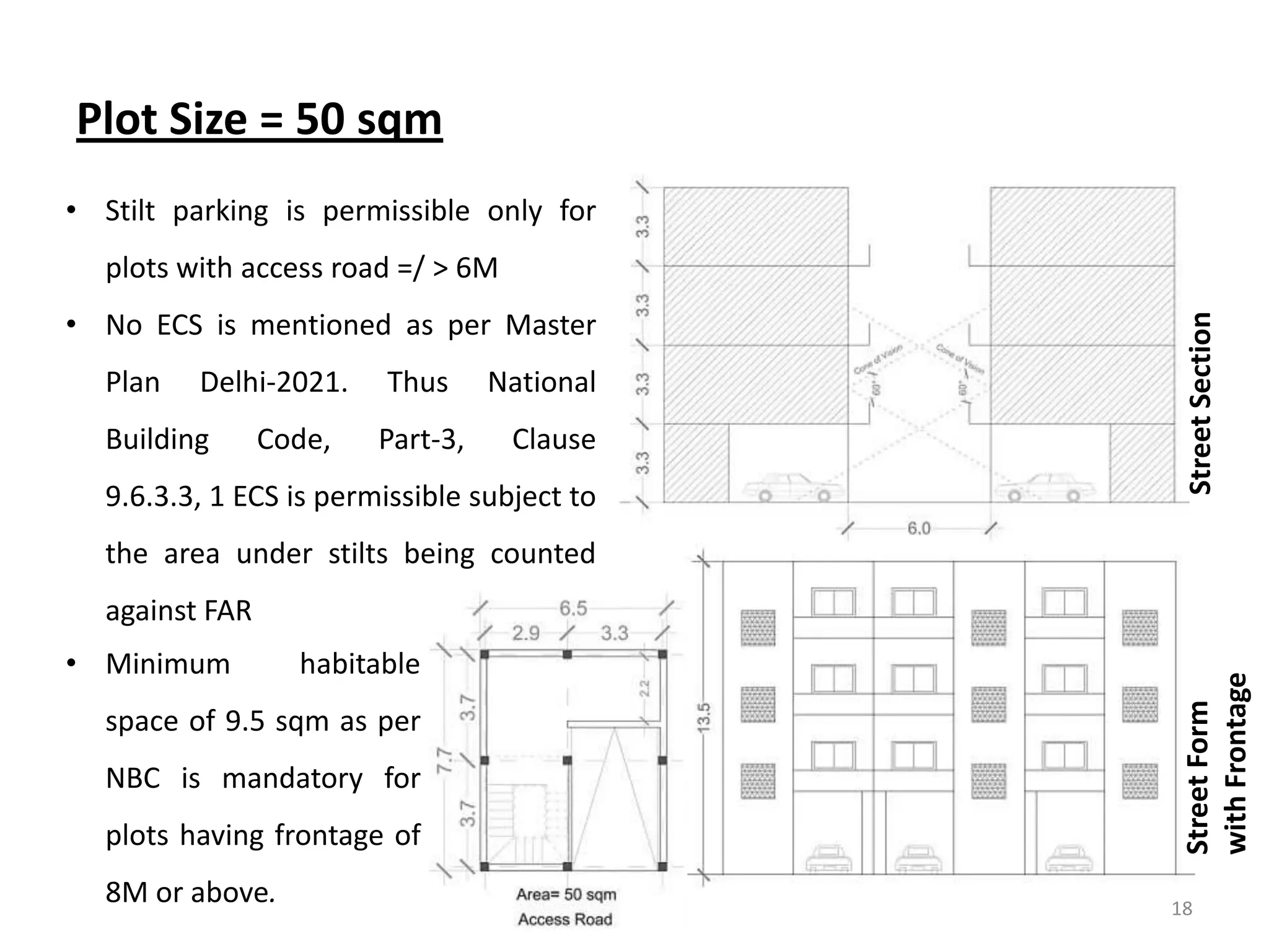 Feasibility of ECS accommodation in Residential Plots | PPTX