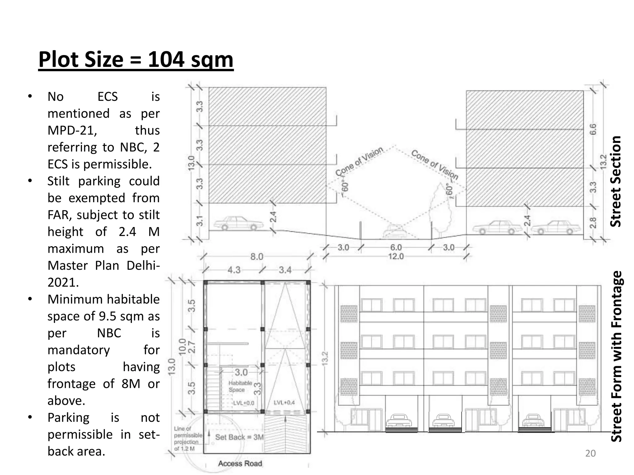 Feasibility of ECS accommodation in Residential Plots | PPTX