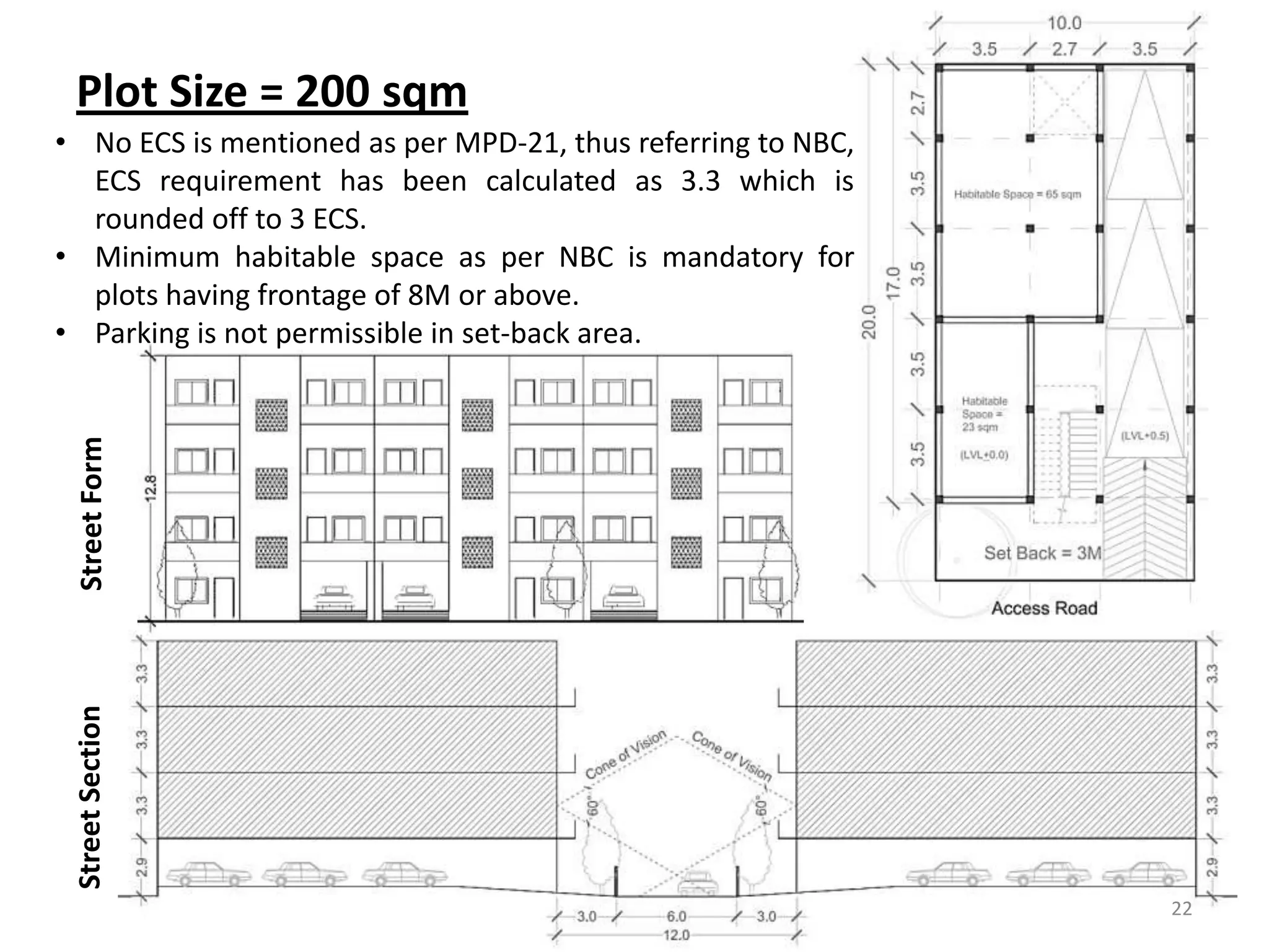 Feasibility of ECS accommodation in Residential Plots | PPTX