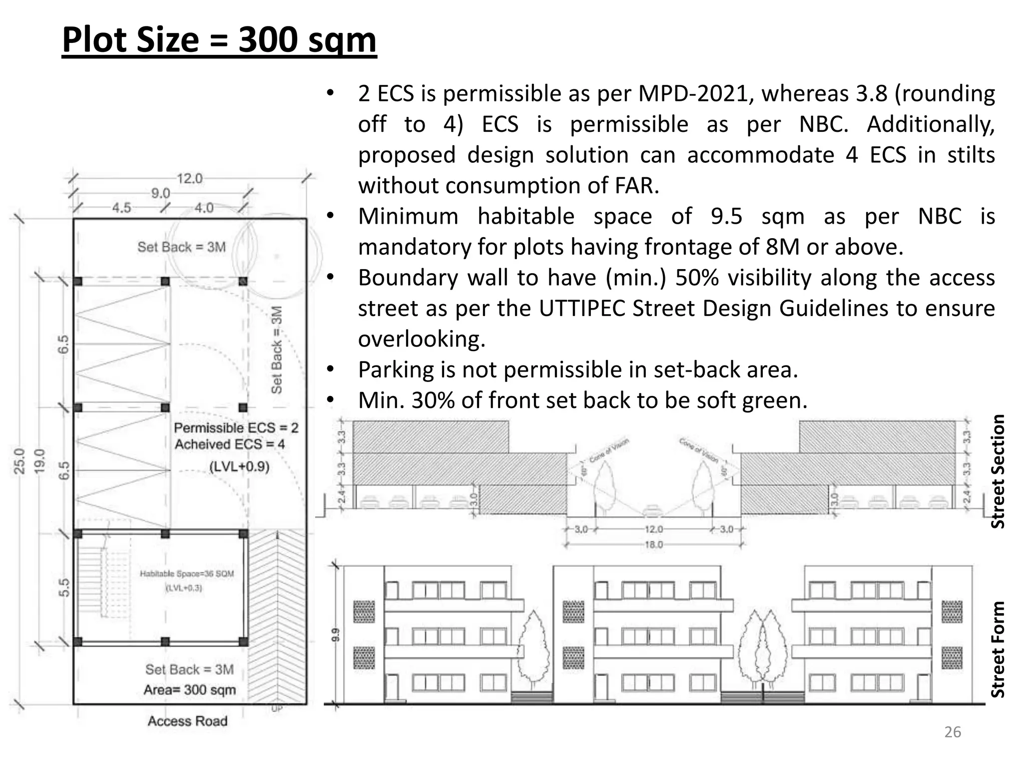 Feasibility of ECS accommodation in Residential Plots | PPTX