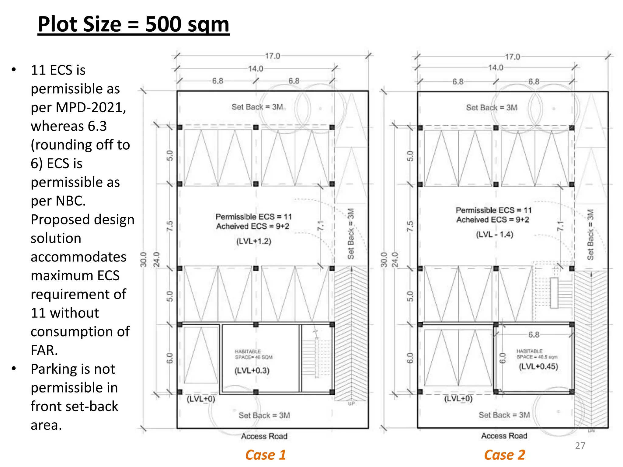 Feasibility of ECS accommodation in Residential Plots | PPTX