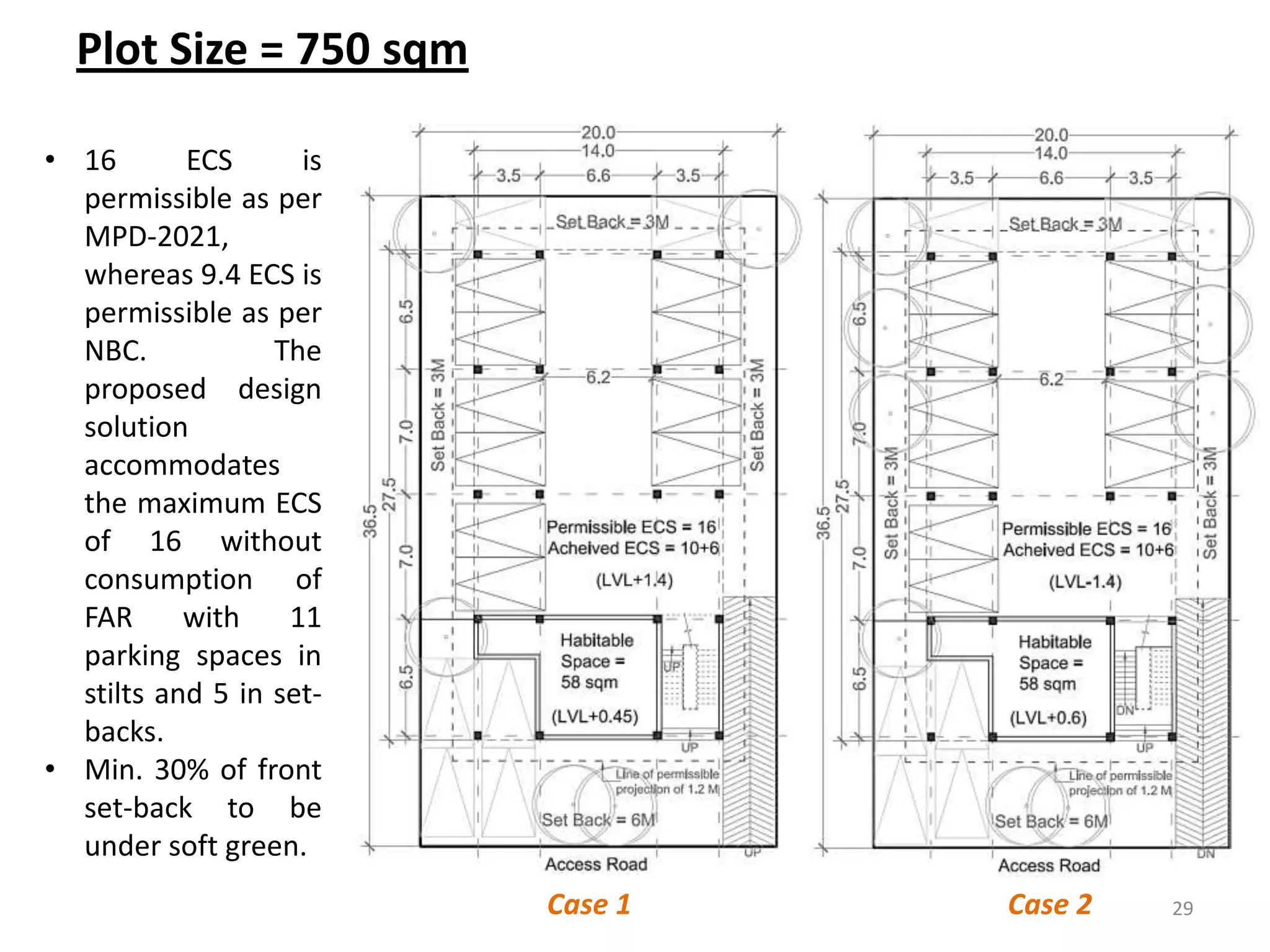 Feasibility of ECS accommodation in Residential Plots | PPTX