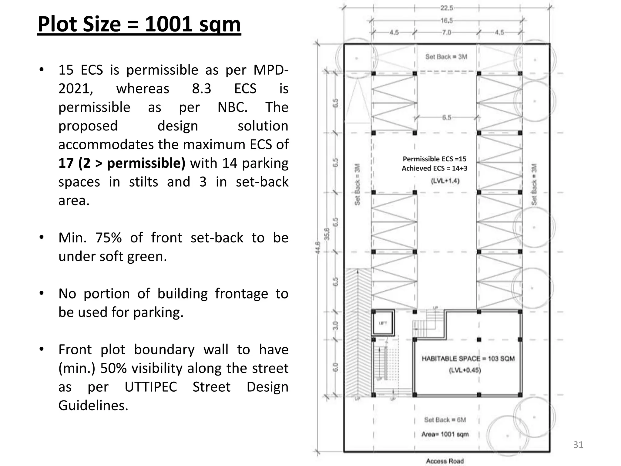 Feasibility of ECS accommodation in Residential Plots | PPTX