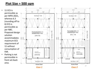 Feasibility of ECS accommodation in Residential Plots | PPTX