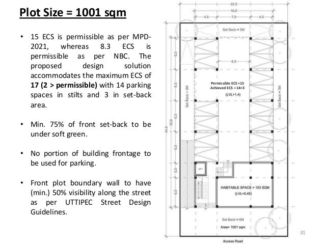 Feasibility of ECS accommodation in Residential Plots