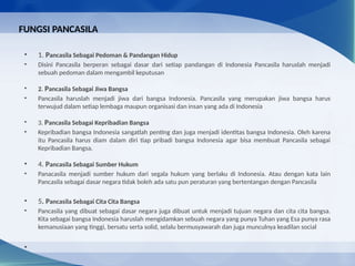 STIMA IMMI Modul 3 - Pancasila Sebagai Dasar Negara.pptx