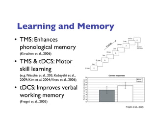 Transcranial Brain Stimulation: Science and Ethics | PPT