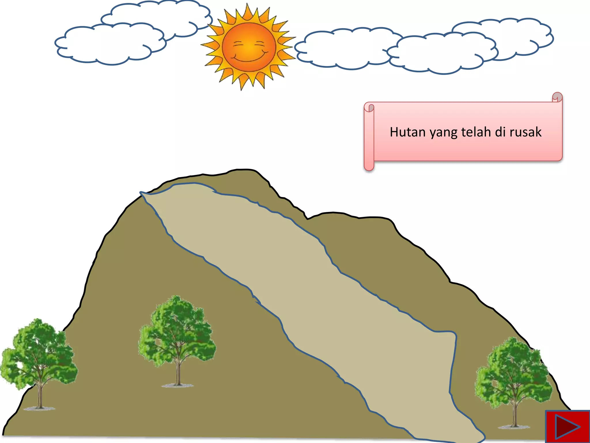 Simulasi alam | PPTX