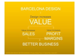 Stimulo design forum | PDF