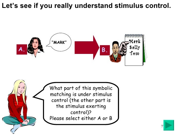 Stimulus Equivalence Stimulus Equivalence