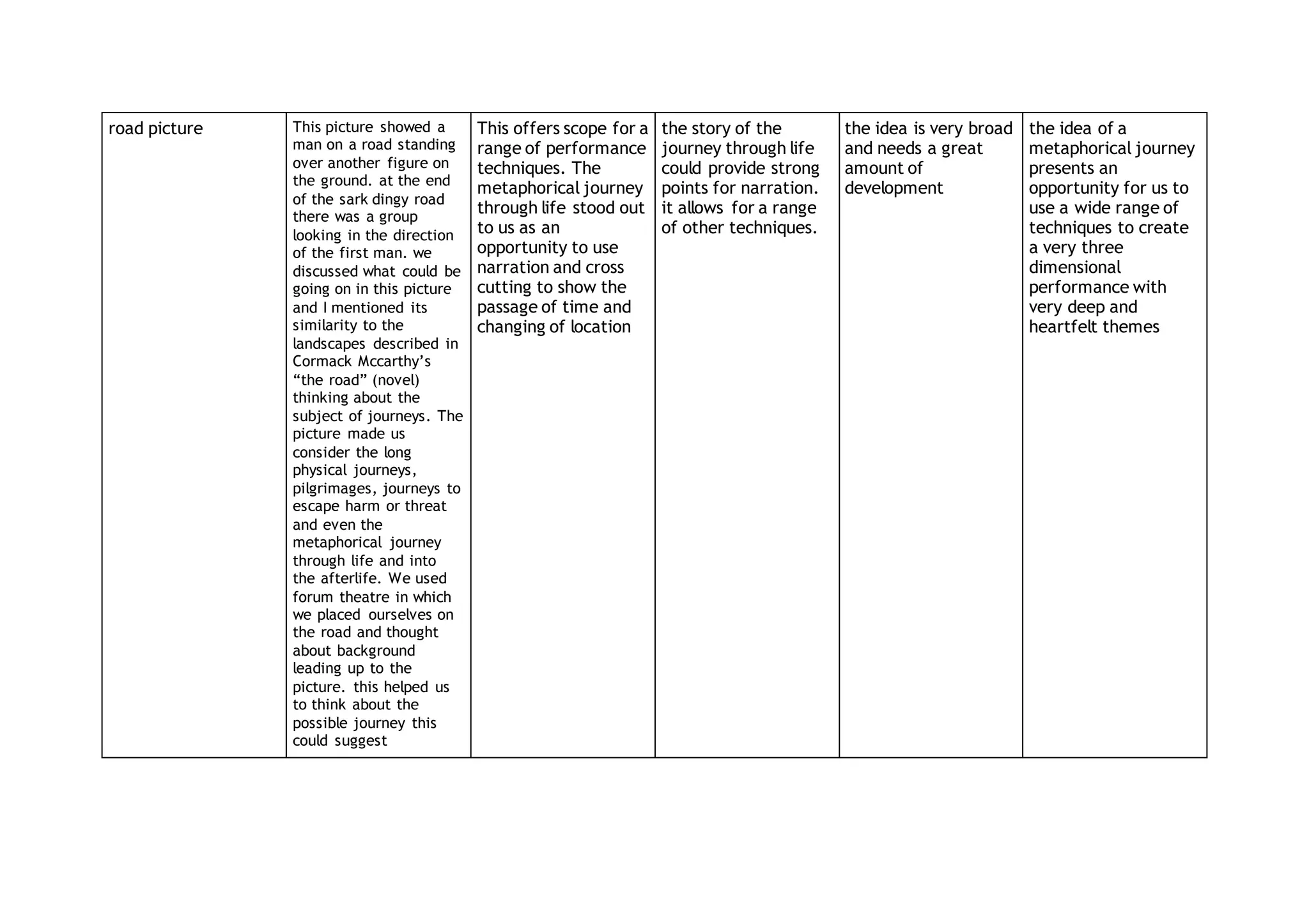 Stimulus+ideas+sheet 5 | PPT
