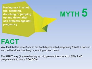 STI Mythbusters | PPTX