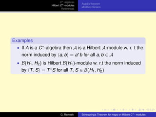 Stinespring’s theorem for maps on hilbert c star modules | PPT