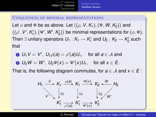 Stinespring’s theorem for maps on hilbert c star modules | PPT