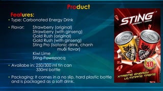 Sting Energy Drink BPR | PPTX