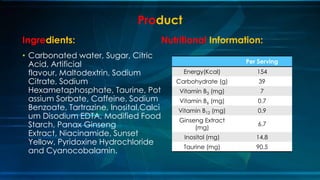 Sting Energy Drink BPR | PPTX