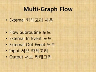 Flow - Visual Scripting System in Stingray | PDF
