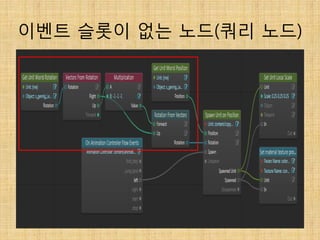 Flow - Visual Scripting System in Stingray | PDF
