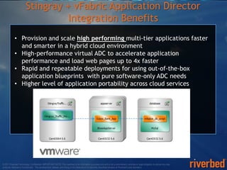 Riverbed Stingray + vFabric Application Director | PPT