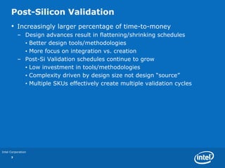 Pre-Si Verification for Post-Si Validation | PPT