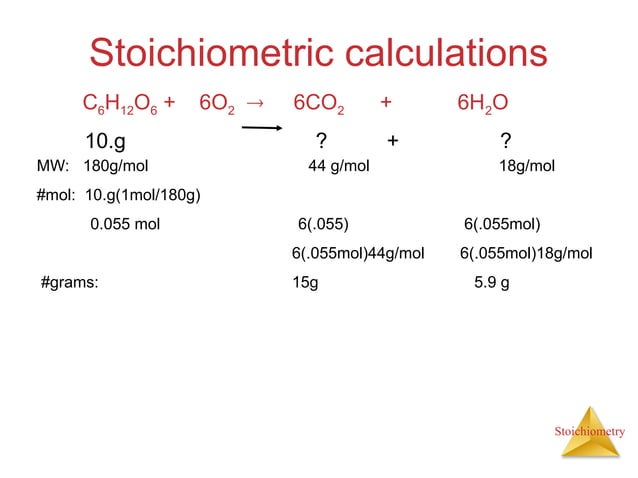 Stiochiometric calcualations in Chemistry-1.ppt