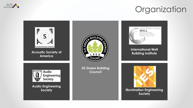 Speech Transmission Index STI - Definition, Prediction and Measurement ...