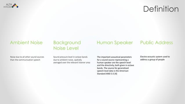 Speech Transmission Index STI - Definition, Prediction and Measurement | PPT