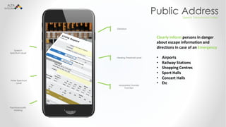 Speech Transmission Index STI - Definition, Prediction and Measurement | PPT