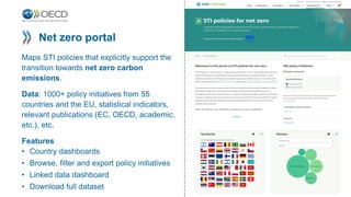 STIP Compass 2023: Policy Data Release and Project Updates | PDF