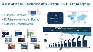 STIP Compass 2023: Policy Data Release and Project Updates | PDF