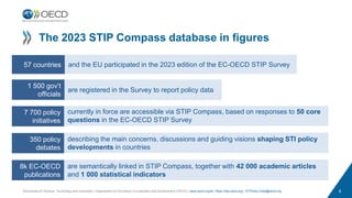 STIP Compass 2023: Policy Data Release and Project Updates | PDF
