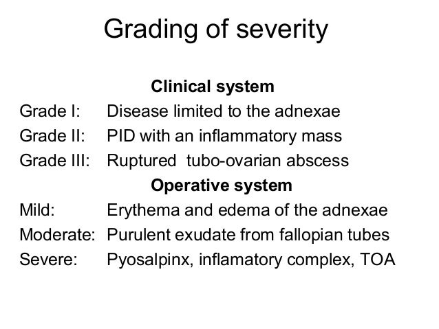 STI, PID, GENITAL TB,