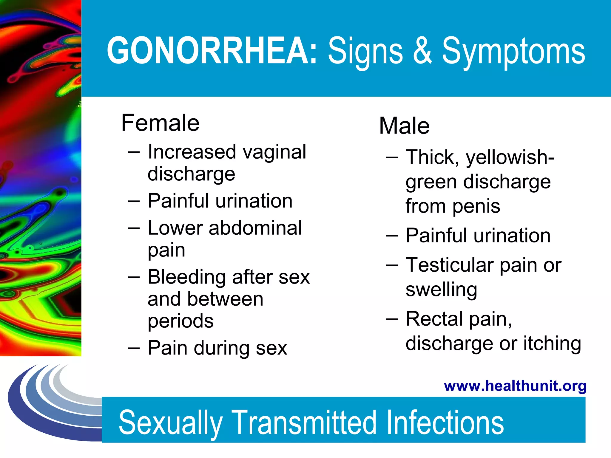 STI power point presentation | PPT