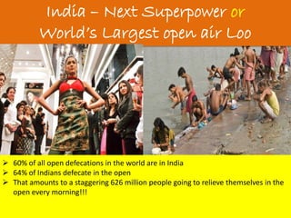 Sanitation in India | PPTX