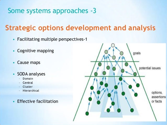 Systems Thinking in Practice - an Open University showcase