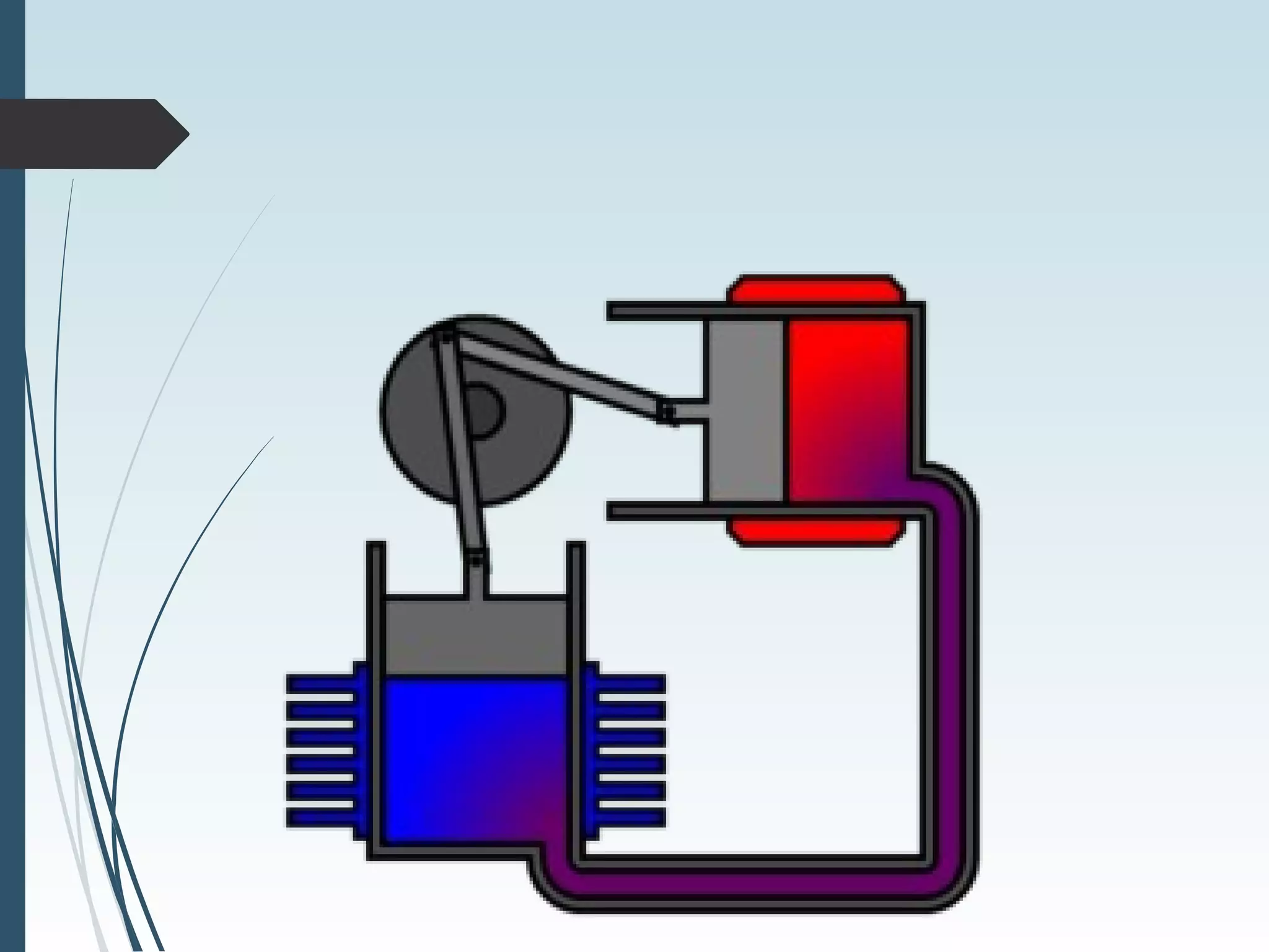 Solar Power Stirling Engine | PPT | Physics | Science