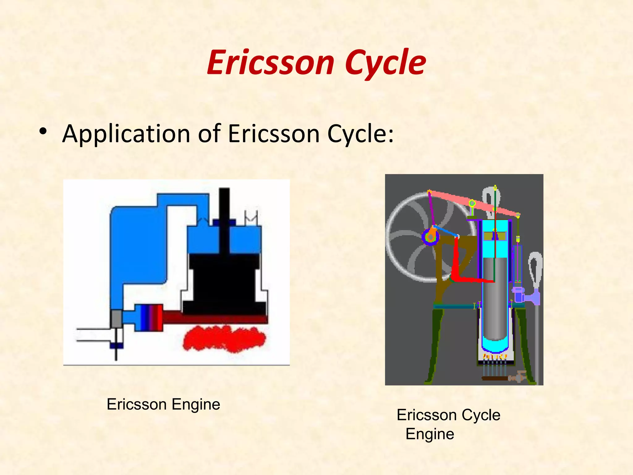 Stirling and erricsin cycle | PPT