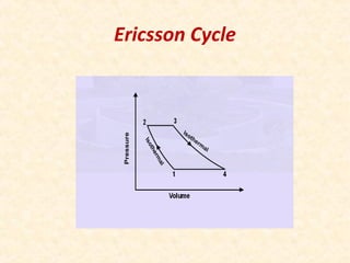 Stirling and erricsin cycle | PPT